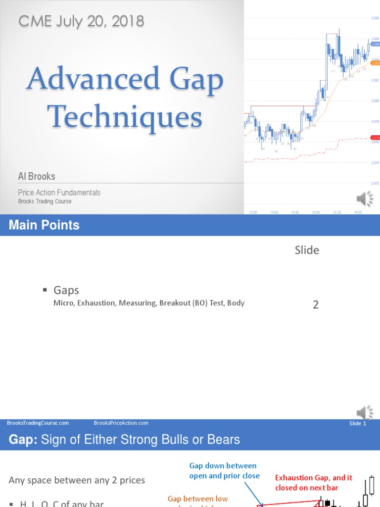 2018 July 20 CME Advanced Gap Techniques | PDF | Business