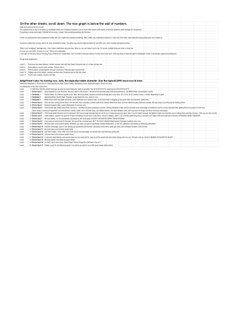 Optimized DPR 5e DND | PDF | Tsr (Company) Games | Fantasy Role Playing ...