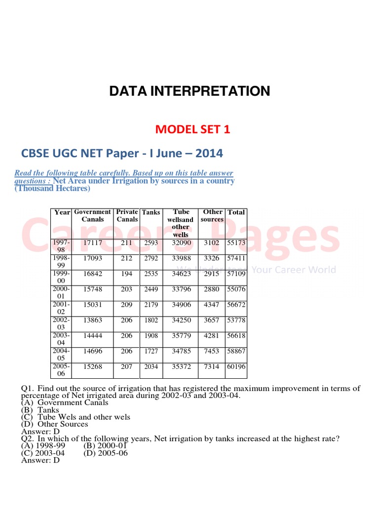 Data Interpretation: CBSE UGC NET Paper - I June - 2014 | PDF | Percentage | Economies