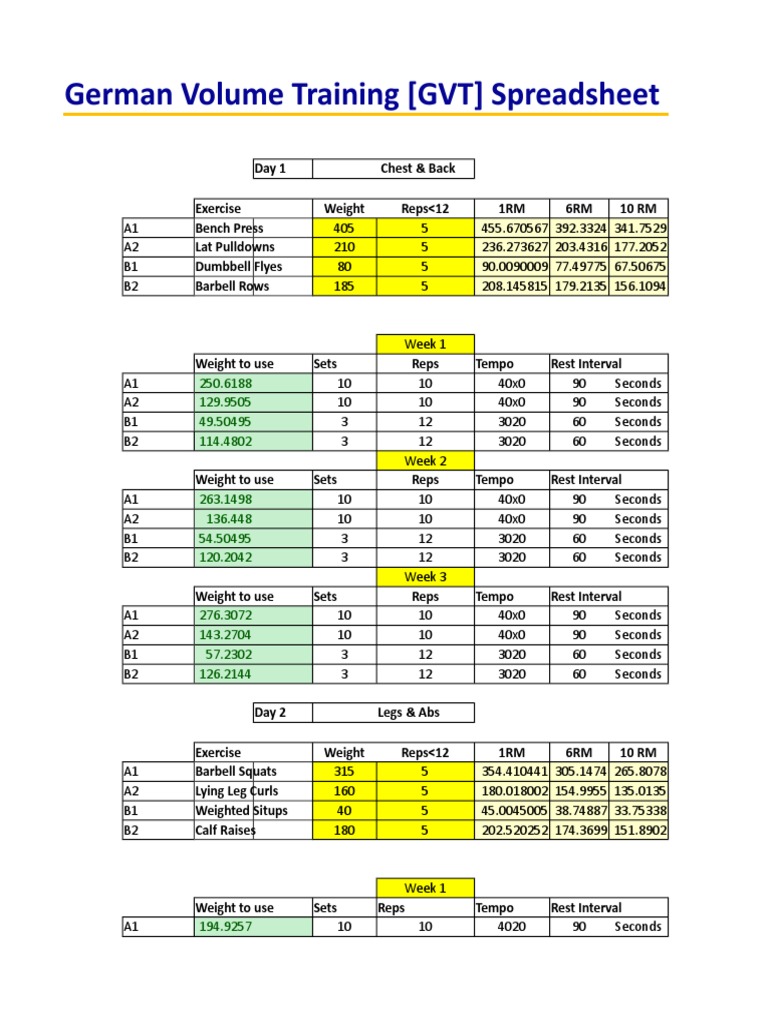 German Volume Training (GVT) Spreadsheet | PDF | Weight Training ...