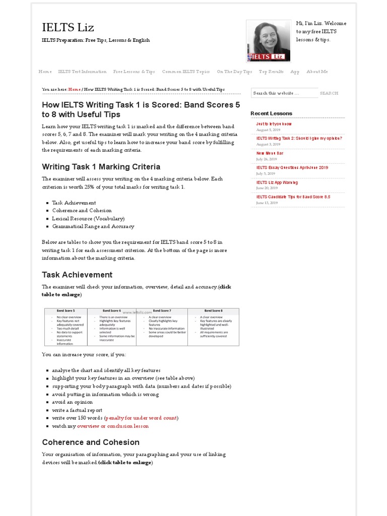 How IELTS Writing Task 1 Is Scored - Band Scores 5 To 8 With Useful ...