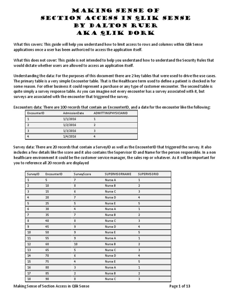 Making Sense of Section Access | PDF | Personally Identifiable ...