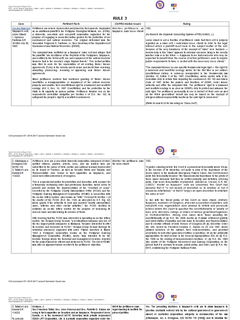 Remedial Law Civil Procedure Rule 3 and 4 | PDF | Catholic Church ...