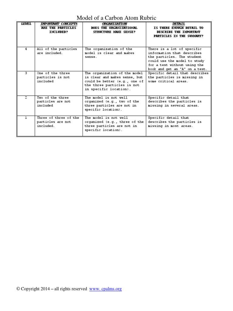 Carbon Atom Model Rubric | PDF