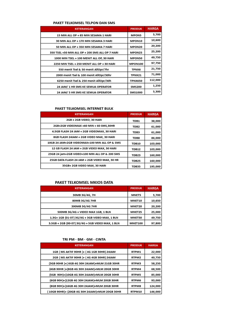 Contoh Brosur Pulsa Dan Paket | PDF | Peralatan Telekomunikasi | Jaringan Komputer