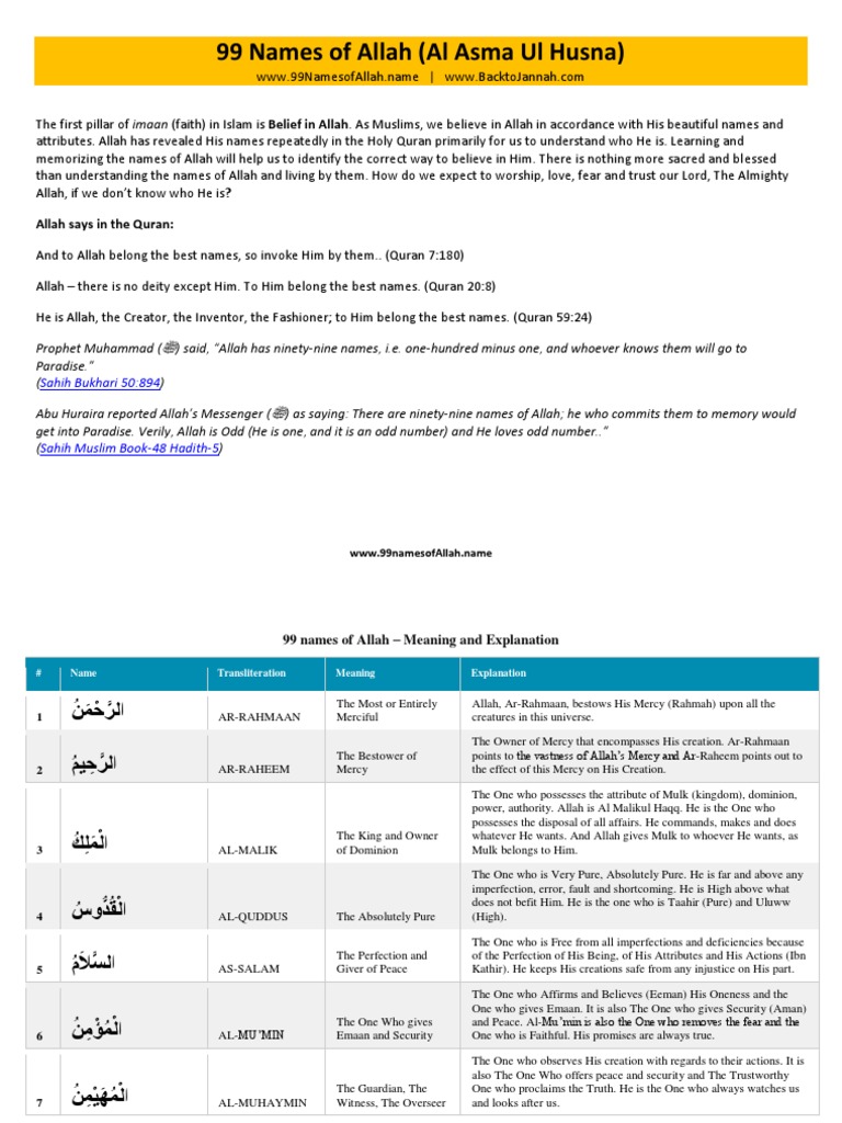 99 Names of Allah – Meaning and Explanation | PDF | Allah | Quran