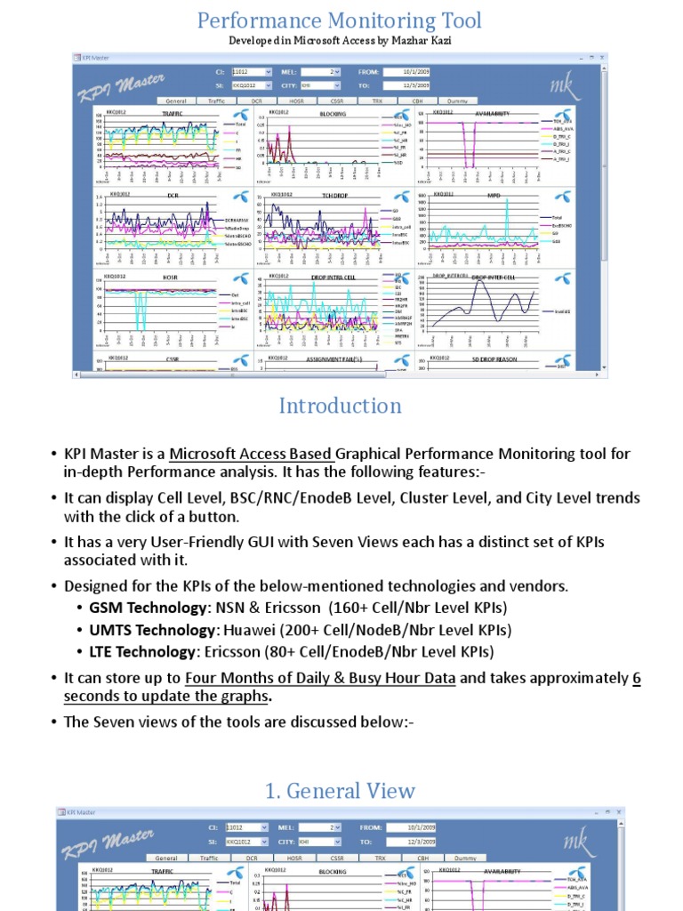 Performance Monitoring Tool | PDF