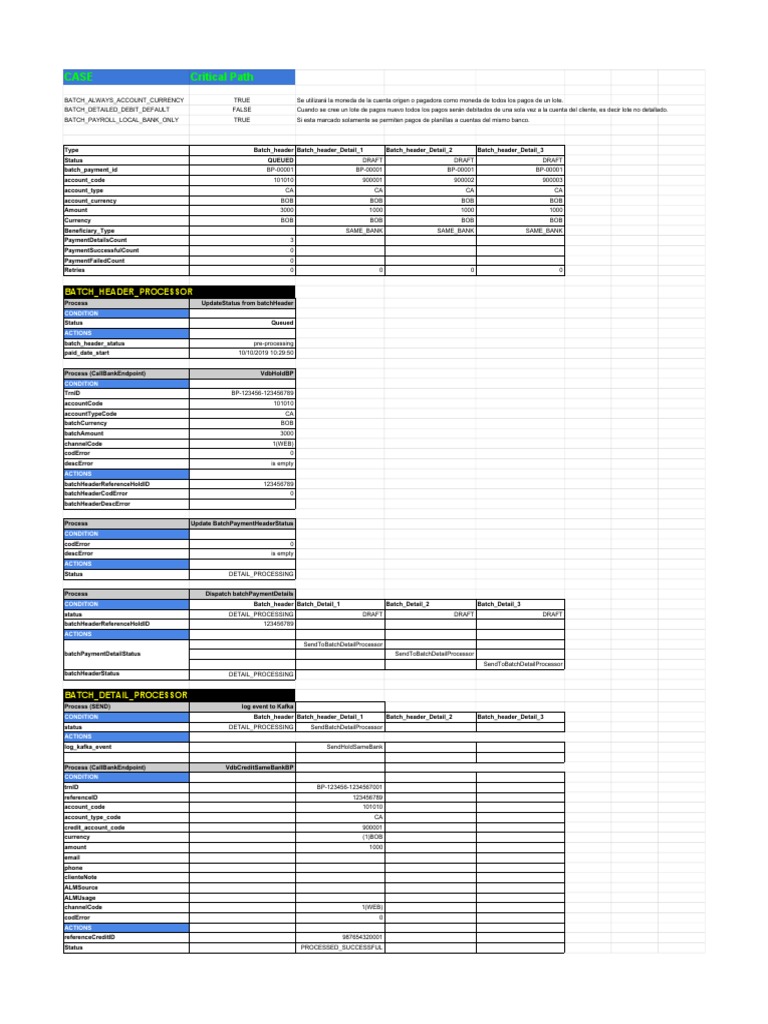 Case Critical Path: Batch - Header - Processor | PDF