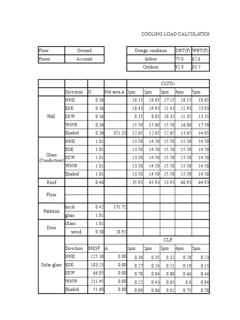 Total Building COOLING Load Calculation | Transport Phenomena | Automation