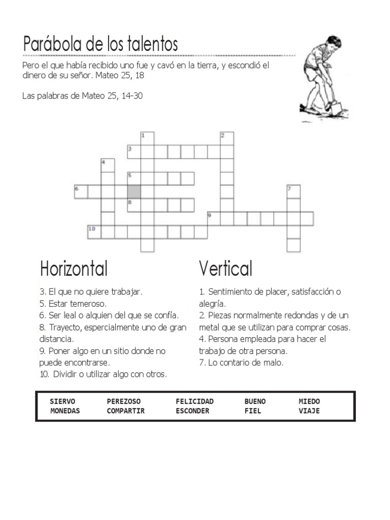Parábola de Los Talentos