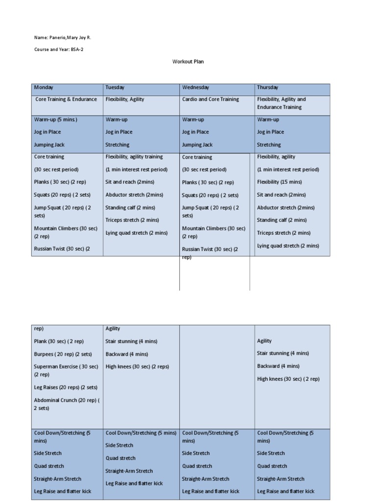 A Well-Rounded Weekly Workout: Mary Joy R. Panerio's Four Day Exercise ...