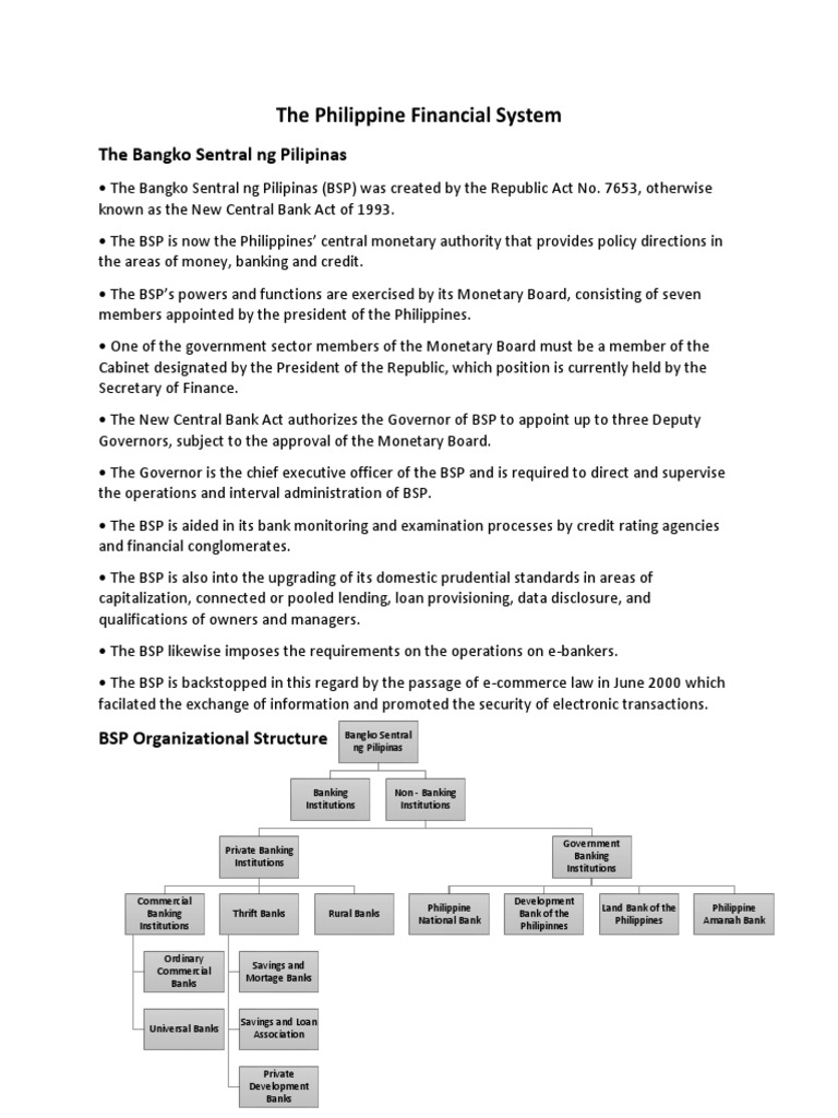 Overview of the Philippine Financial System | PDF | Money Supply ...