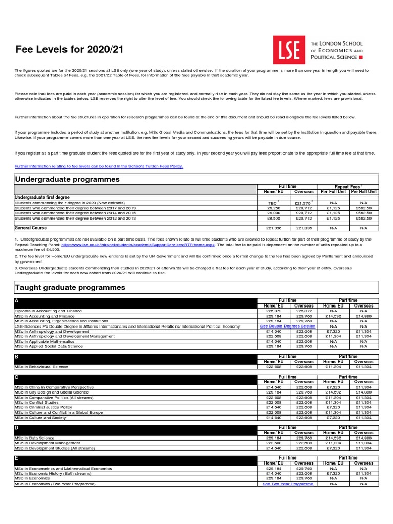 Lse Fees Structure | PDF | Doctor Of Philosophy | Master Of Science