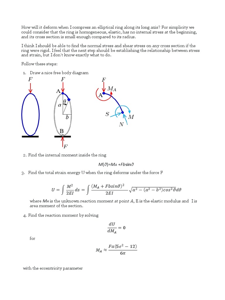 Elliptical Ring Compression Analysis | PDF | Stress (Mechanics ...