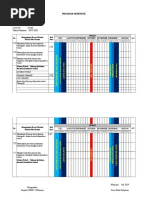 Hirarki Visual Lengkap | PDF