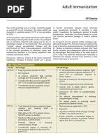 Binational Schedule Immunization USA MEXICO | PDF | Rtt | Prevention