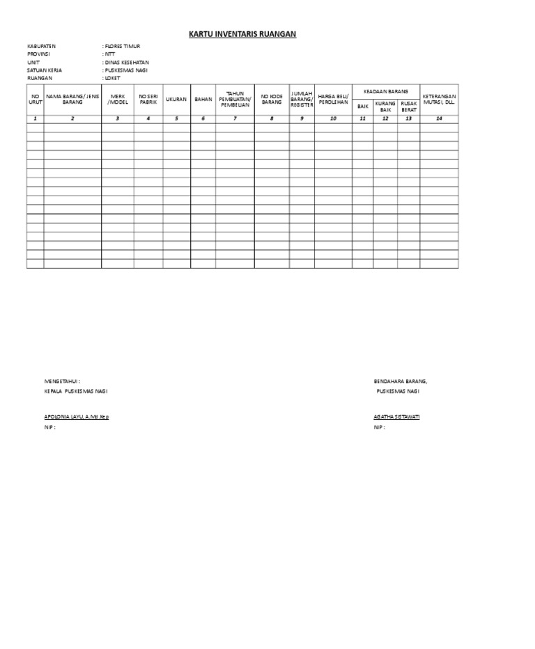 Kartu Inventaris Ruangan Loket | PDF