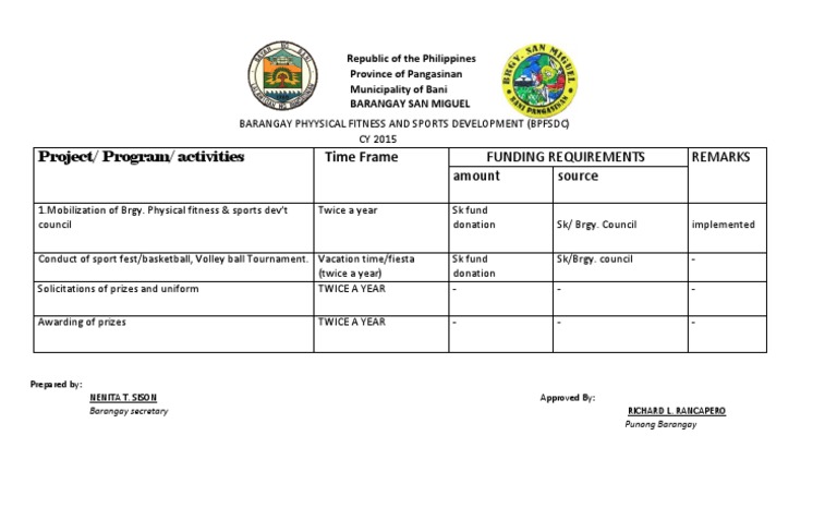 Promoting Health and Community Spirit Through Sports: The 2015 Barangay ...