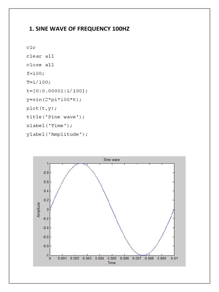 Sine Wave of Frequency 100Hz | PDF