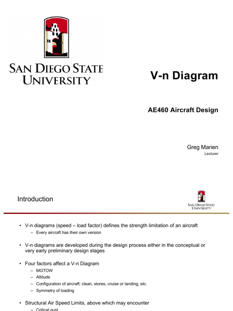 VN Diagram | PDF | Aircraft | Airplane