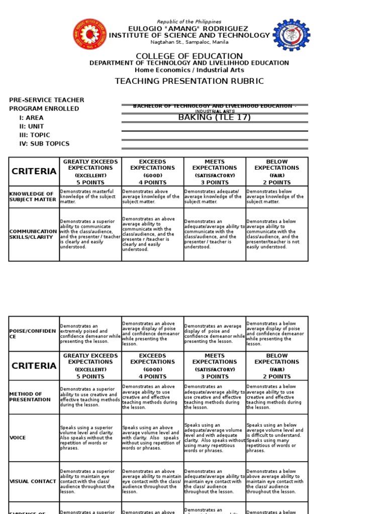 Rubrics For Teaching Demonstration of Tle | PDF | Cognitive Science ...