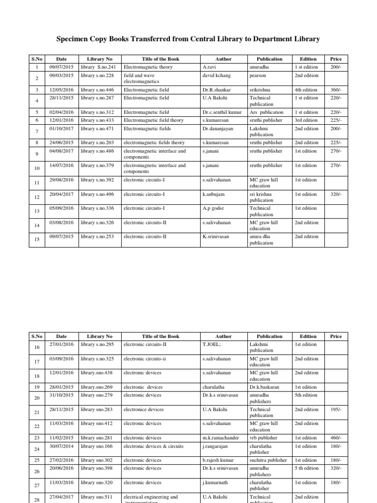 Ece Book PDF | PDF | Electronics | Information And Communications ...