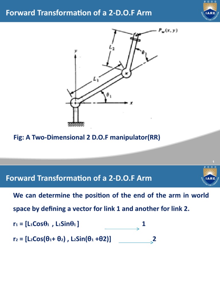 Forward Kinematics 2DOF Manipulator | PDF