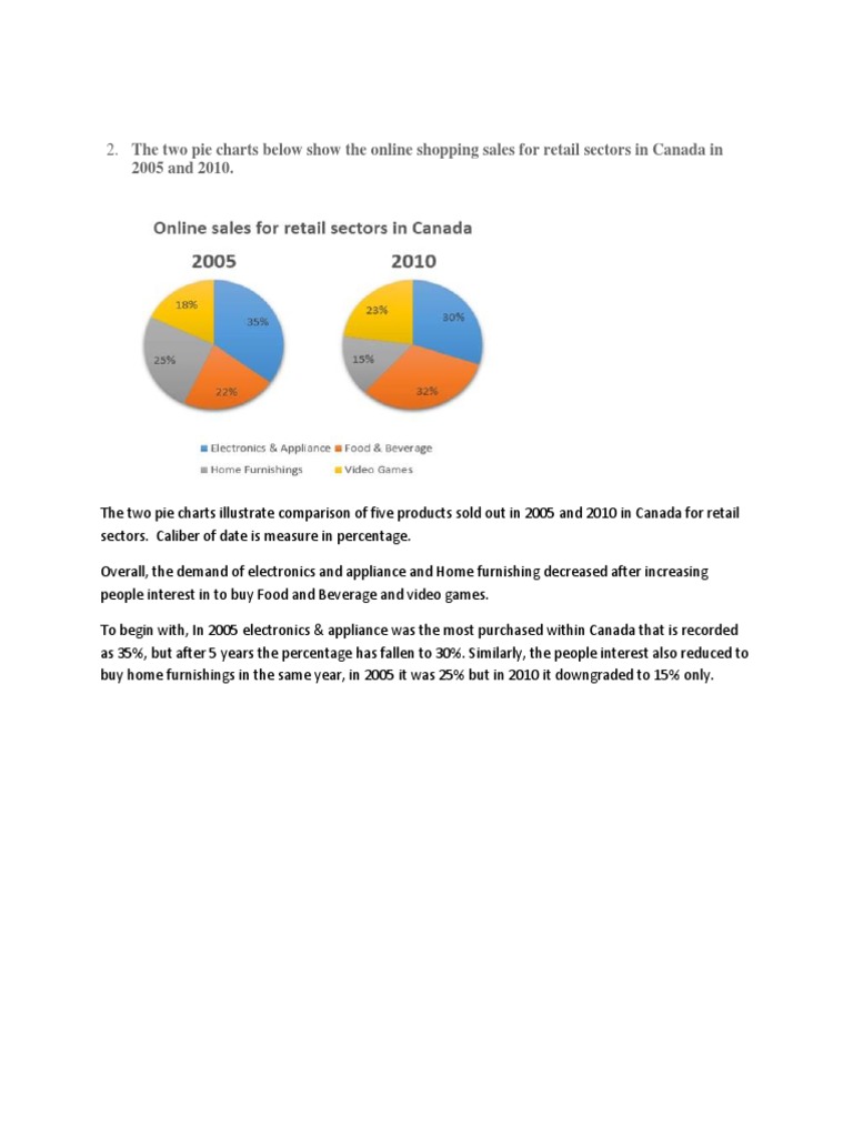 Pie Charts | PDF