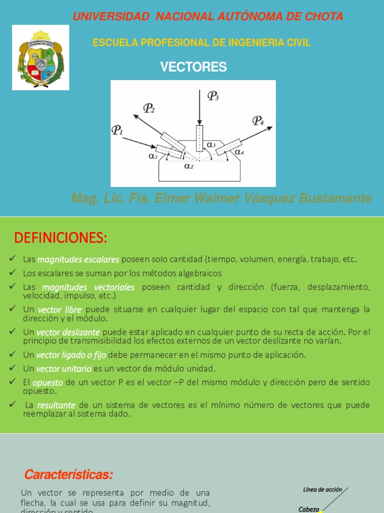 Vectores Clase 2 | PDF | Vector Euclidiano | Álgebra lineal