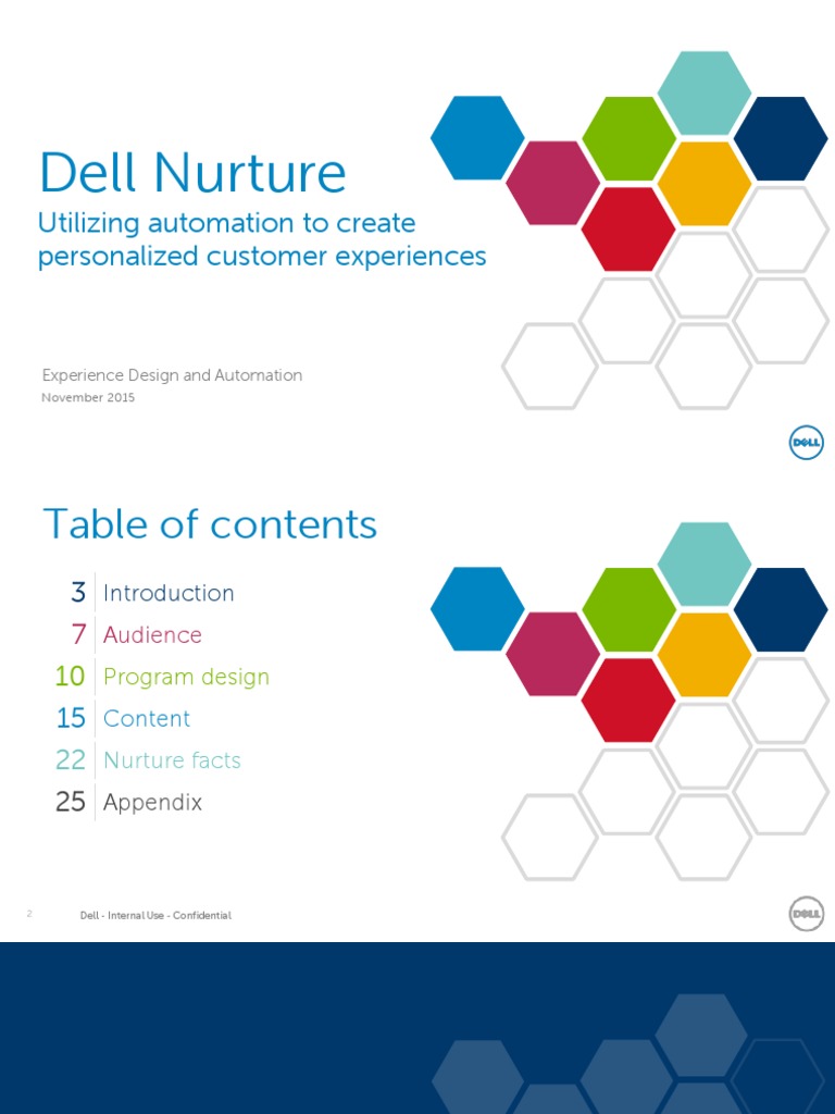 Content2conversion Dell Nurture Program PDF | PDF | Sales | Modularity