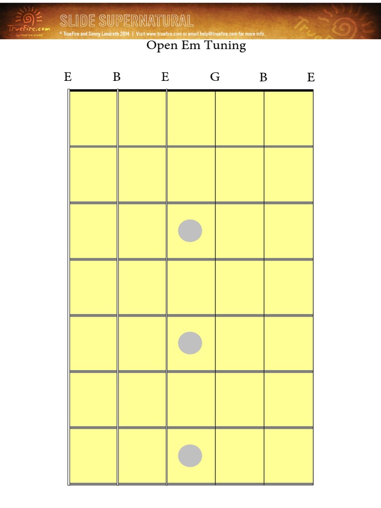 Open em Tuning E B E G B E | PDF | Guitars | Guitar Family Instruments