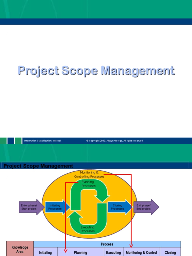 Project Scope Management: Information Classification: Internal | PDF ...