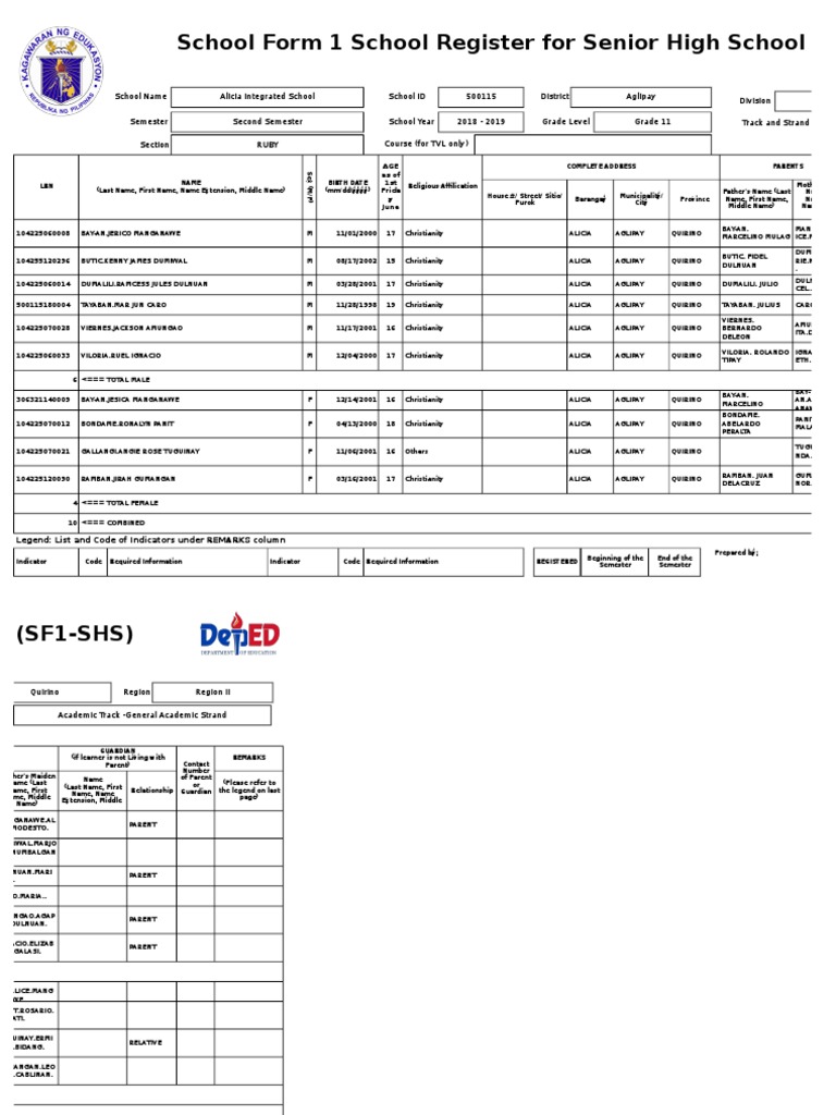 School Form 1 School Register For Senior High School (SF1-SHS) | PDF