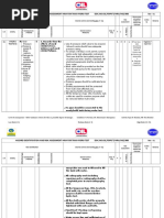 Risk Assessment For Hot Work | PDF | Welding | Construction