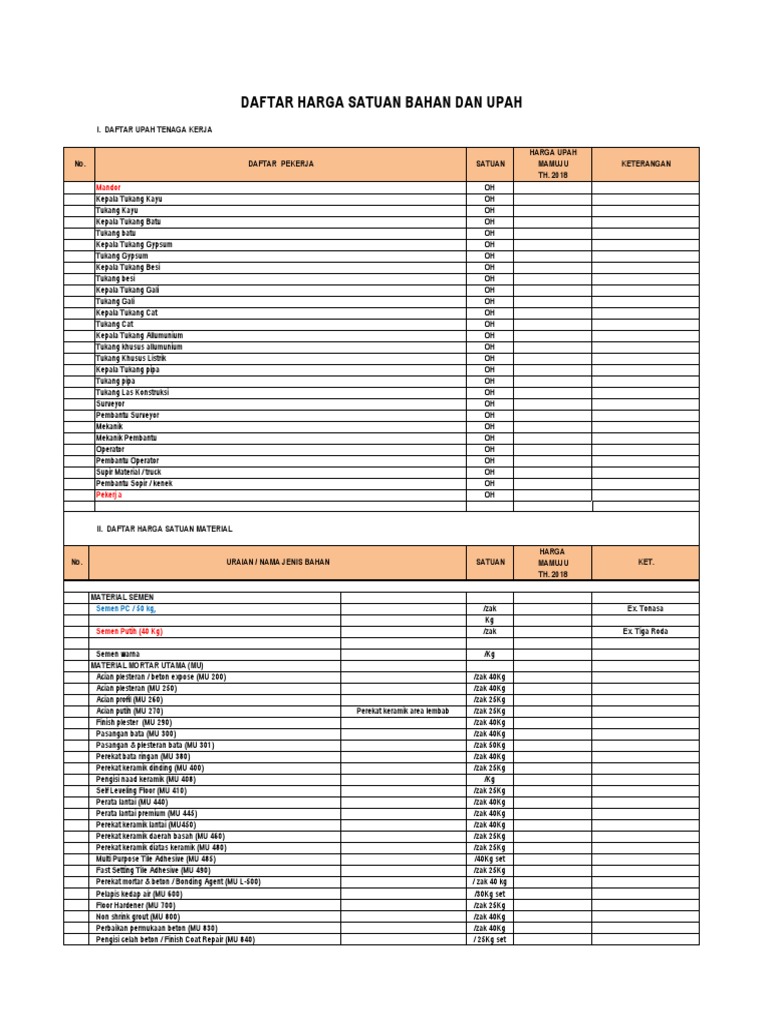 Daftar Upah Dan Material BOQ | PDF