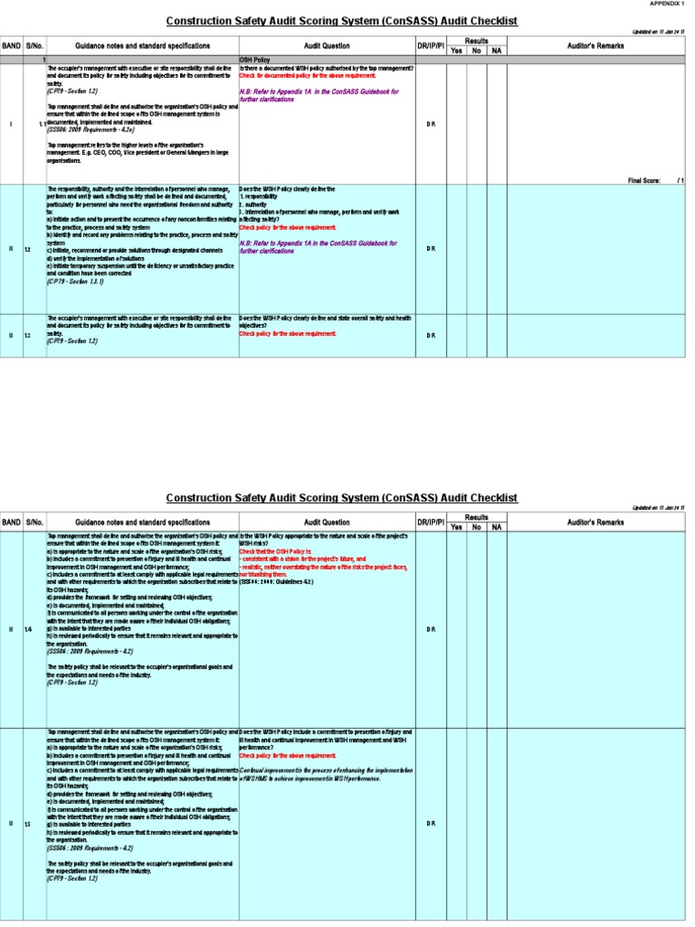 Consass Checklist | PDF | Risk Assessment | Audit