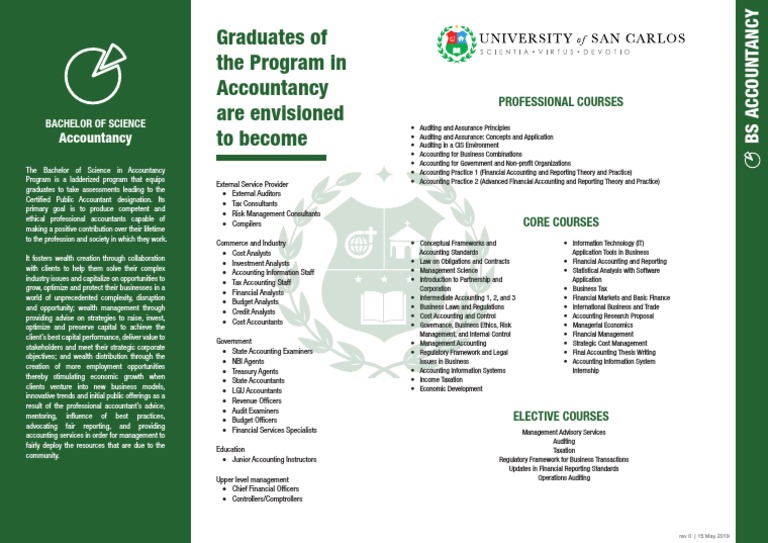 Graduates of The Program in Accountancy Are Envisioned To Become | PDF ...