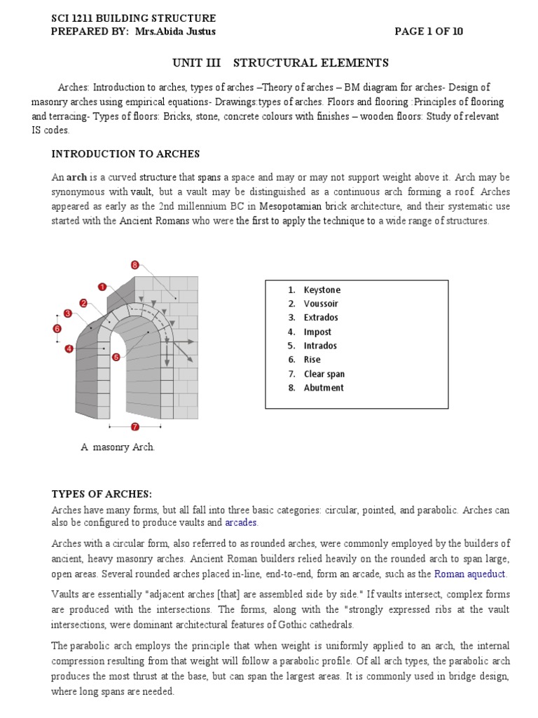 Unit Iii Structural Elements | PDF | Structural Engineering ...