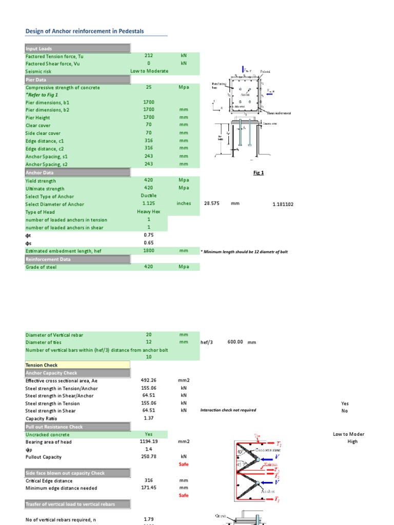 Anchor Rein Forcement | PDF | Engineering | Building Engineering