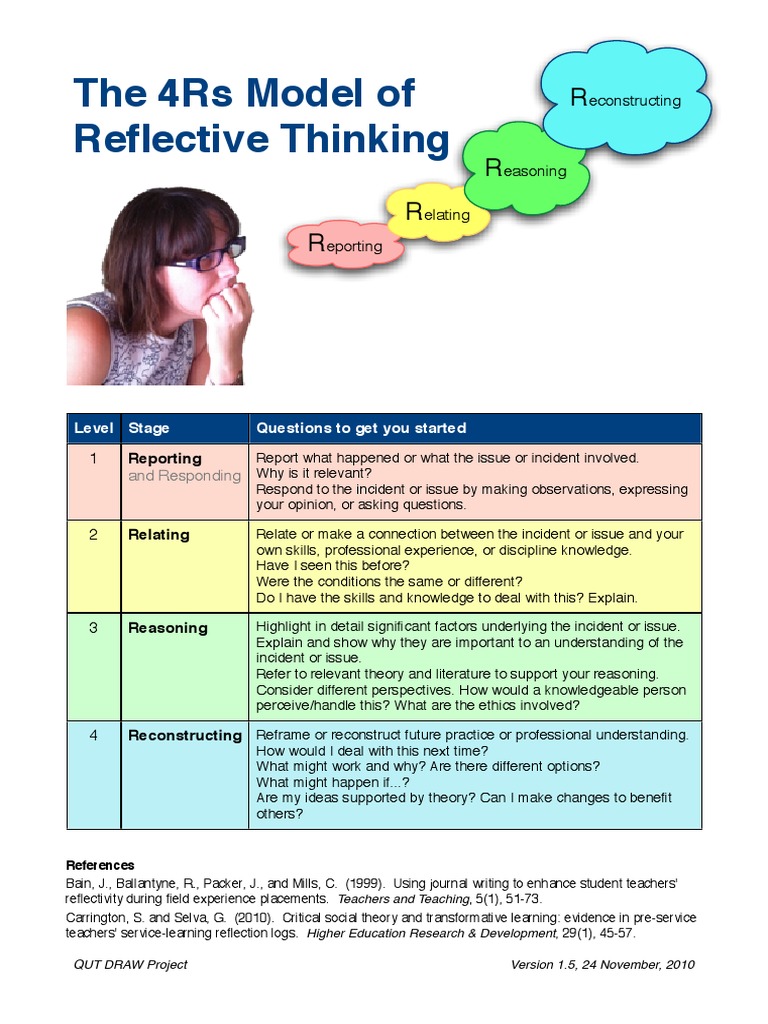0-4Rs Reflective Thinking PDF | PDF | Service Learning | Learning