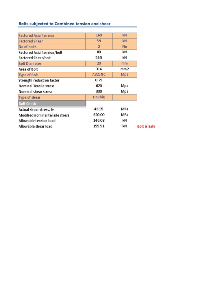 C Channel Bolt Design | PDF