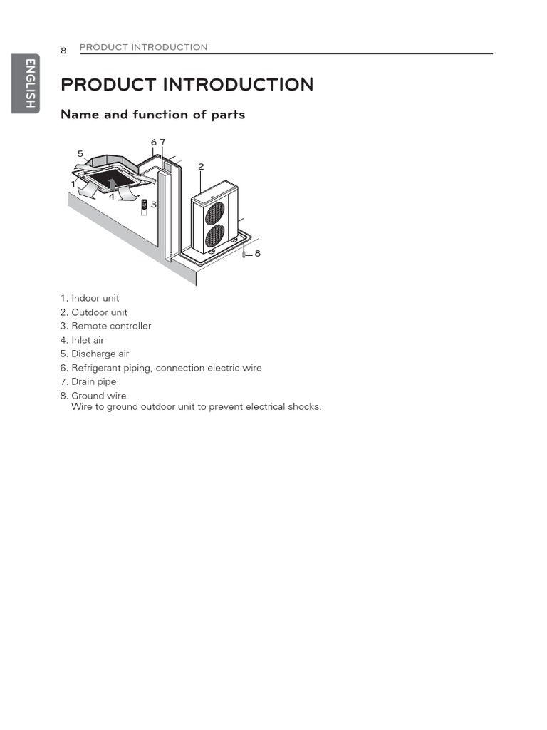 Product Introduction: Name and Function of Parts | PDF | Computers ...