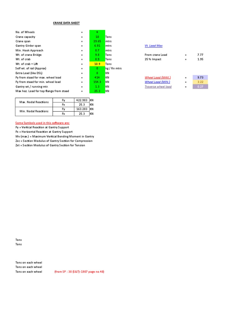 10MT Gantry Design | PDF | Crane (Machine) | Stress (Mechanics)