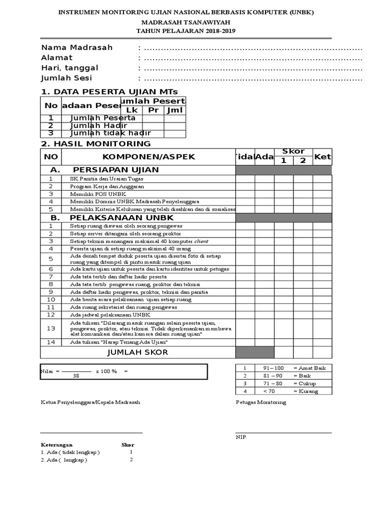 Instrumen Monev UNBK 2019 (MTS) - Fix | PDF
