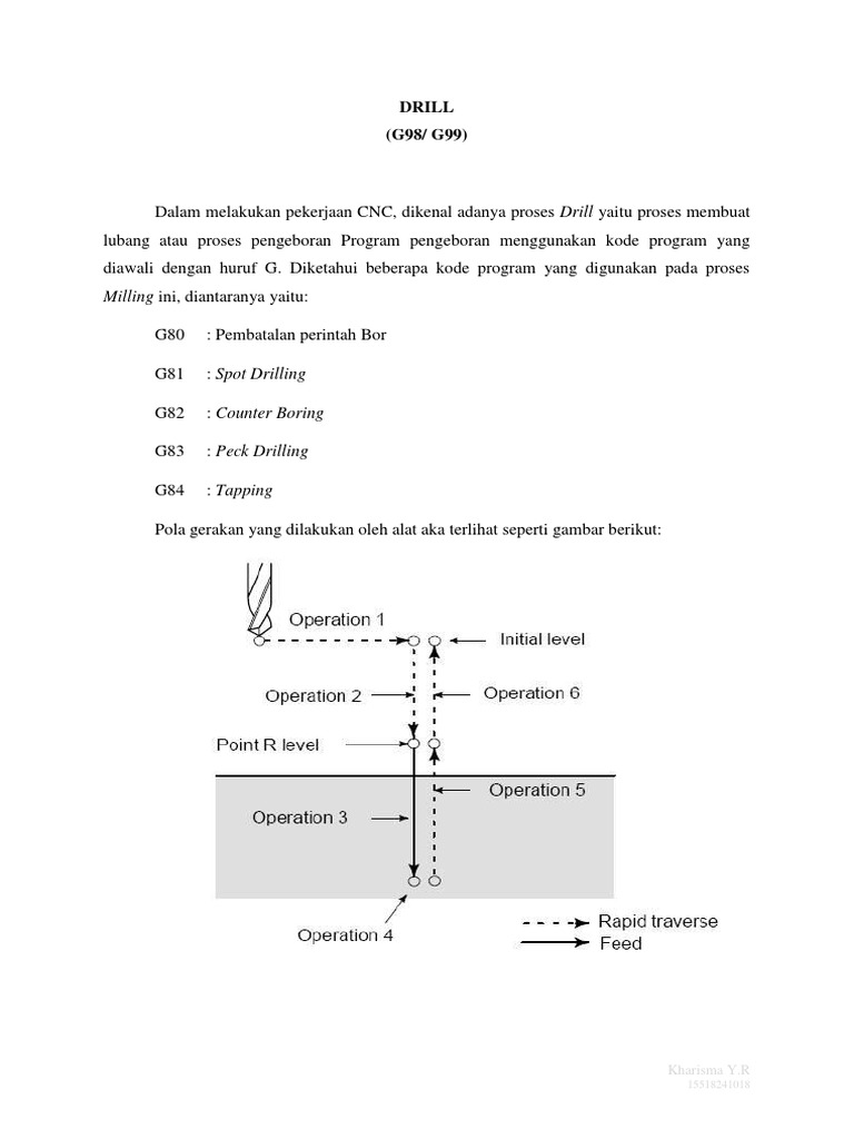 Tutorial CNC Drill FANUC 0im | PDF