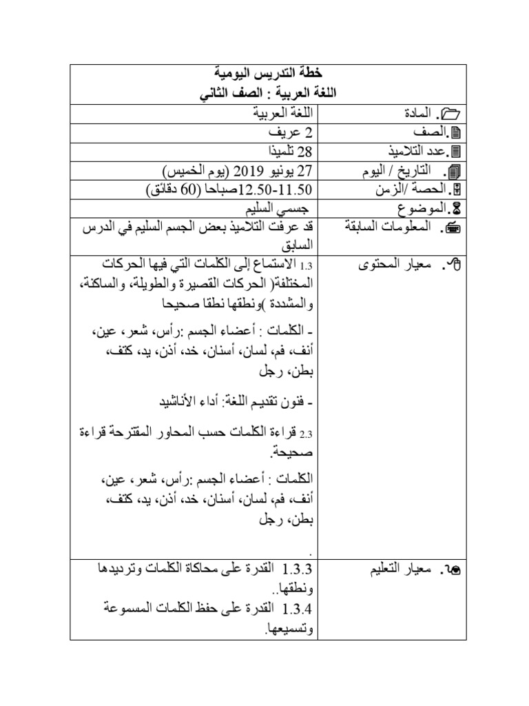 RPH Arab | PDF