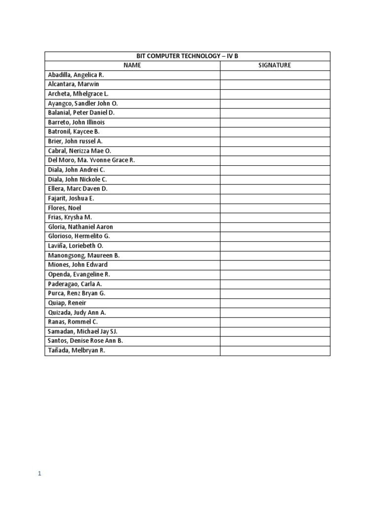 Sign-In Sheets from Various College Classes | PDF