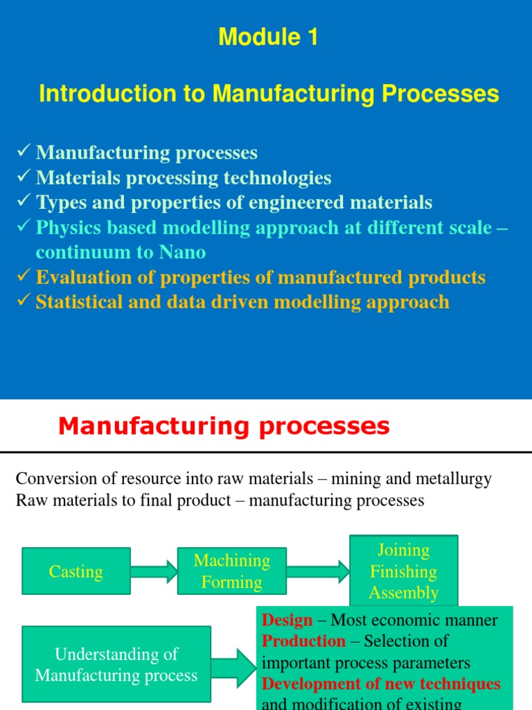 Module 1 - Introduction To Manufacturing Processes | PDF | Deformation ...