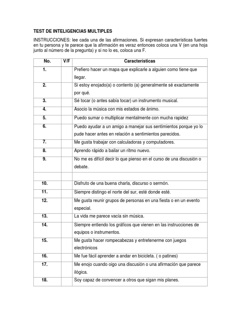 Test de Inteligencias Multiples | PDF | Cognición | Sicología