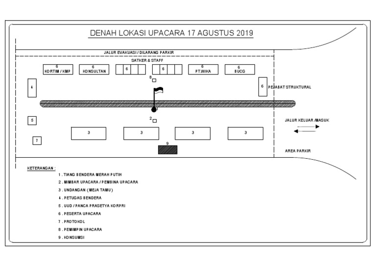 Denah Upacara Model | PDF